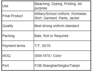 Dtm Color Tc Pocketing Fabric 45X45/96X72